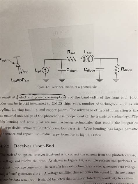 Query Regarding Spice Model