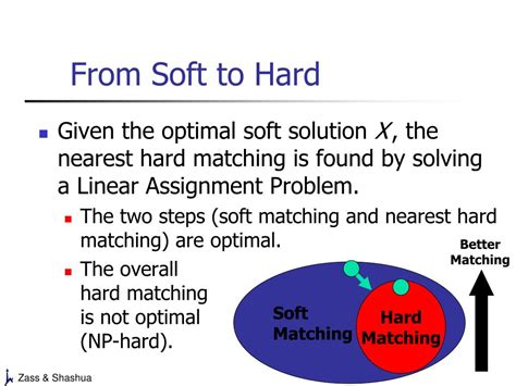 Ppt Probabilistic Graph And Hypergraph Matching Powerpoint Presentation Id