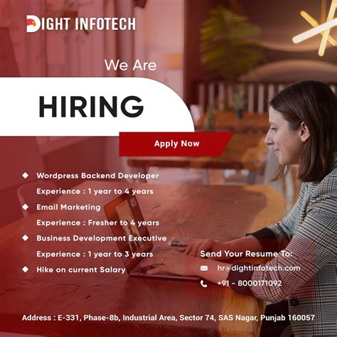 amardeep soni on linkedin wordpressbackend mohali experience salary fulltime wfo…