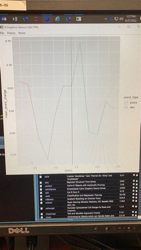 Steven Paul Sanderson Ii Mph On Linkedin Timeseries Event Analysis Timeseriesanalysis R