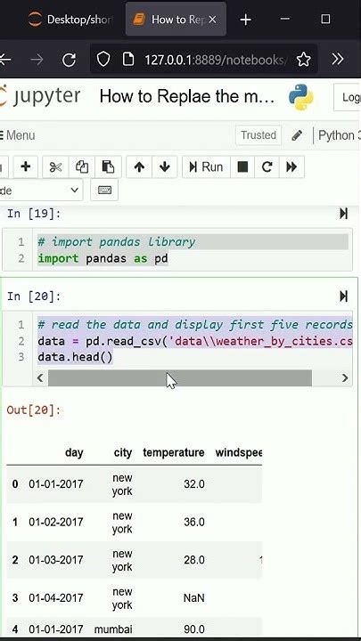 How To Replace Missing Value With Mean Value In Pandas Codersarts Youtube