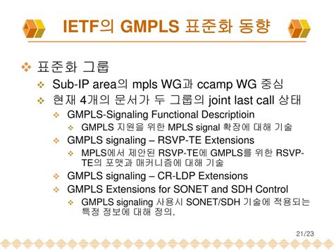 Ppt Gmpls Generalized Multi Protocol Label Switching Powerpoint Presentation Id4714239