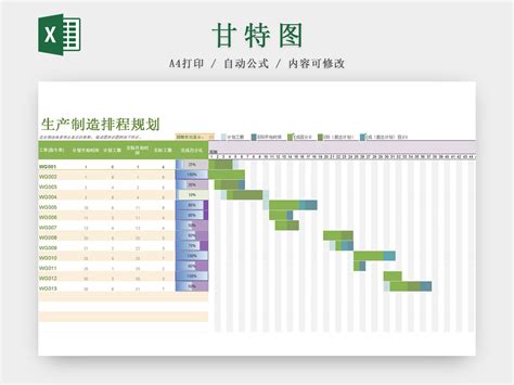 生产制造排程规划甘特图 人人办公