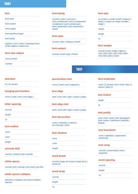 Cheat Sheets Web Style Stash Good Website Styles Website Layout Styles That Work