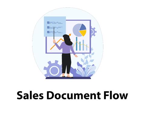 What Is SAP SD Certification CloudFoundation Blog