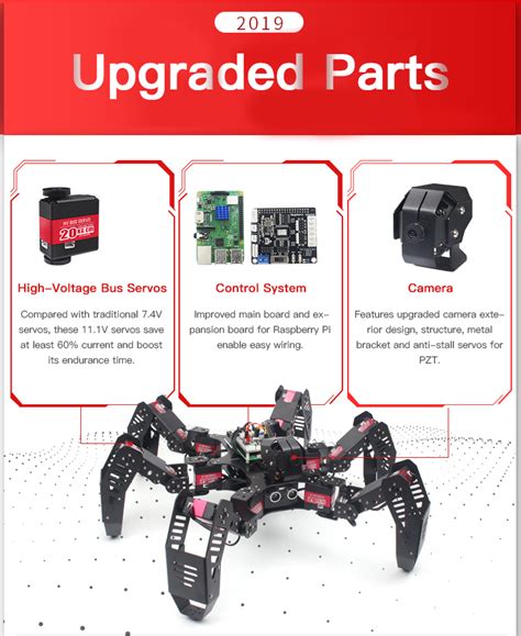 18dof Hexapod Robot Spider Robot 2dof Ptz With Main Board For Raspberry Pi 4b2g Finished Free
