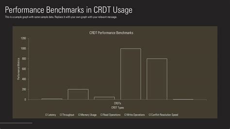 Top 10 Free Data PowerPoint Presentation Templates In 2025