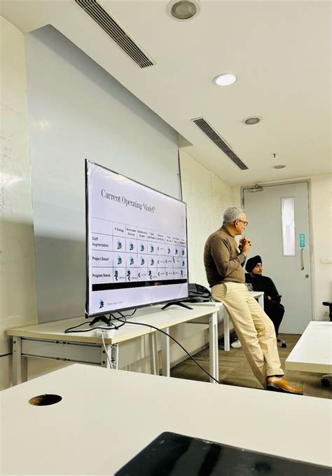 Harjot Singh On Linkedin Growthstrategy