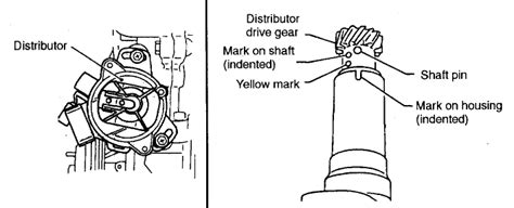 Trigger And Ignition Setup Quick Question Official Haltech Forums