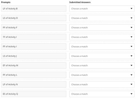 Complete The Following Table Using Your CPM Chegg Com