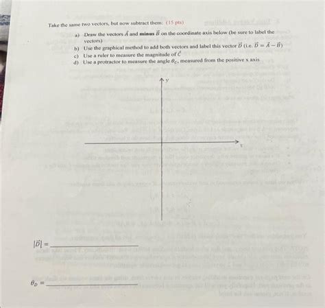Unit Vector Addition Graphical Addition Of Vectors Chegg
