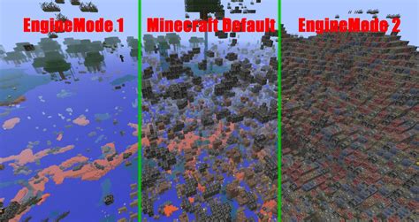 Overview Orebfuscator Bukkit Plugins Projects Bukkit Overview Orebfuscator Bukkit Plugins Projects Bukkit