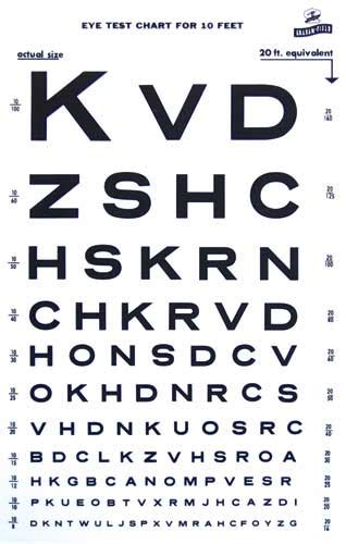 Printable Eye Test Chart Uk England Optician Glasses Print Picture