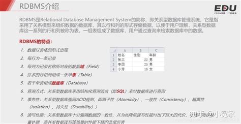 7套干货，python常用技术学习知识图谱！！（史上最全，建议收藏） 知乎