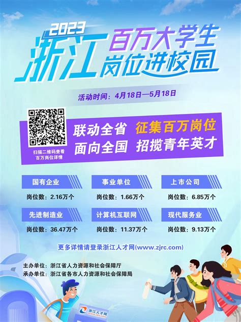 2023浙江百万大学生岗位进校园 吉林大学就业网