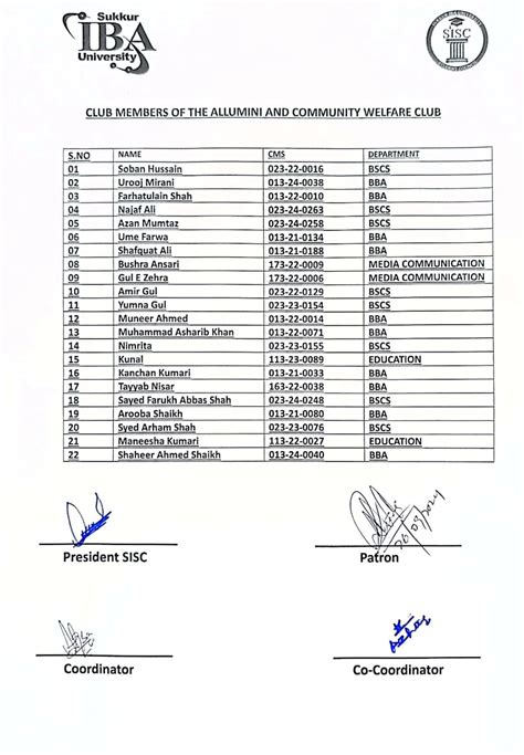 Alumni Welfare Communitywelfare Sukkuriba Soban Hussain Mahmood