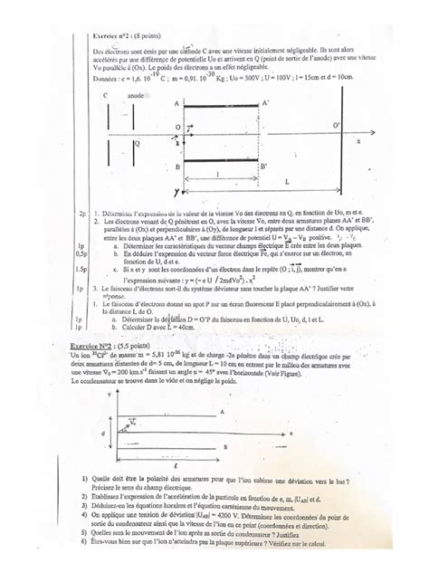 Accélérés Par Une Différence De Potentielle Uo Et Arrivent En Q Point