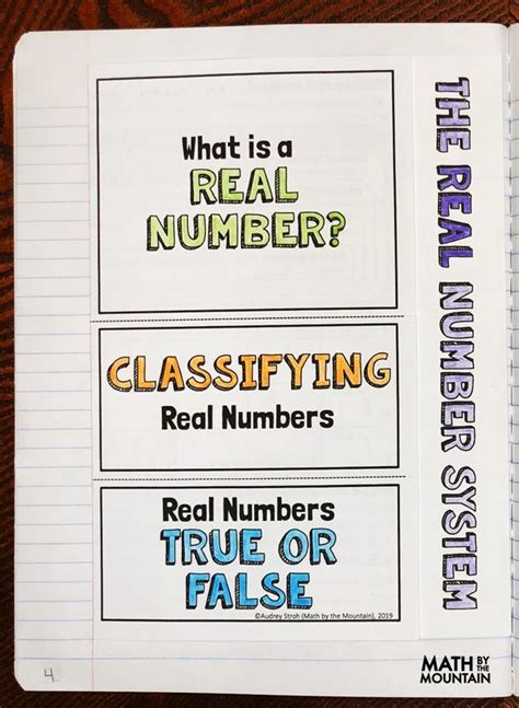 real number system foldable and reference sheet classifying real