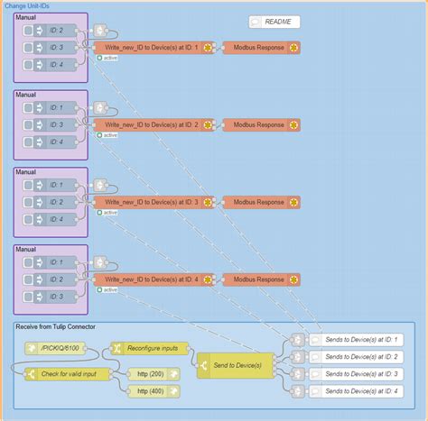 How To Setup Banner Modbus Devices