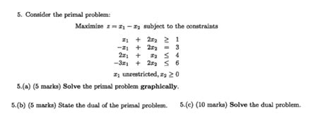 solved consider the primal problem maximize z x 1 x 2