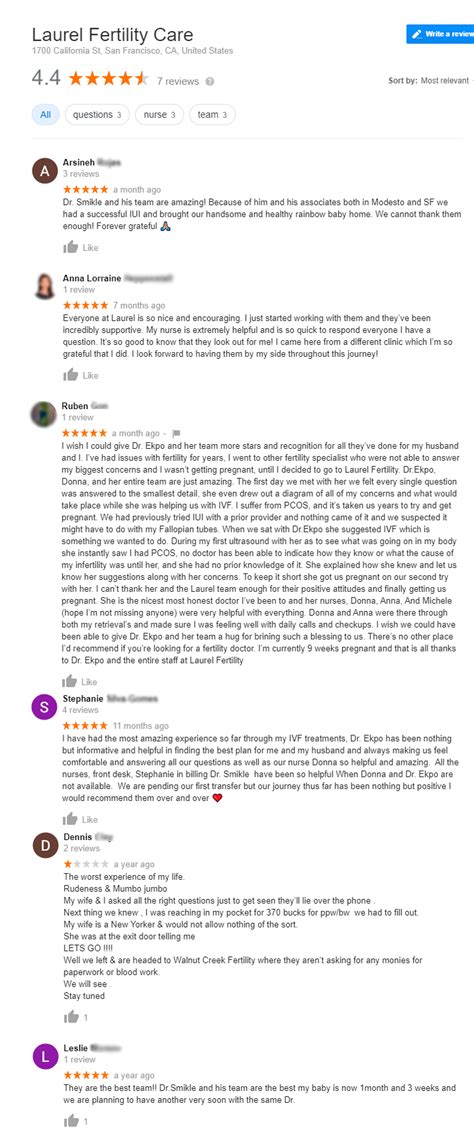 Reviews On Laurel Fertility Care