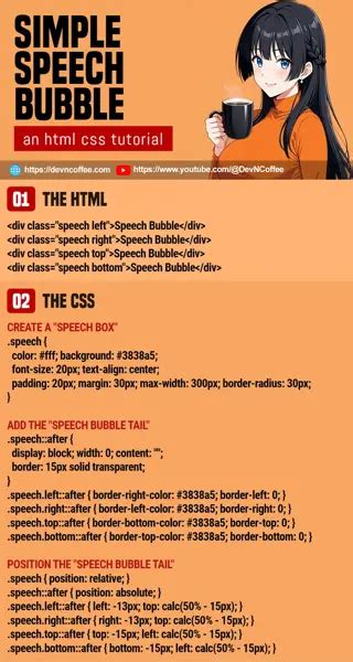 Speech Bubbles In Html Css Very Simple Example Dev Coffee