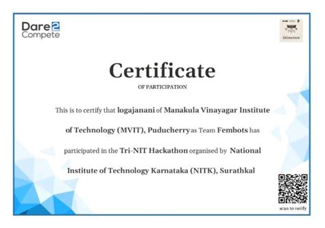 R Loga Janani Rajendiran On Linkedin Certification Of Participated In Tri Nit Hackathon