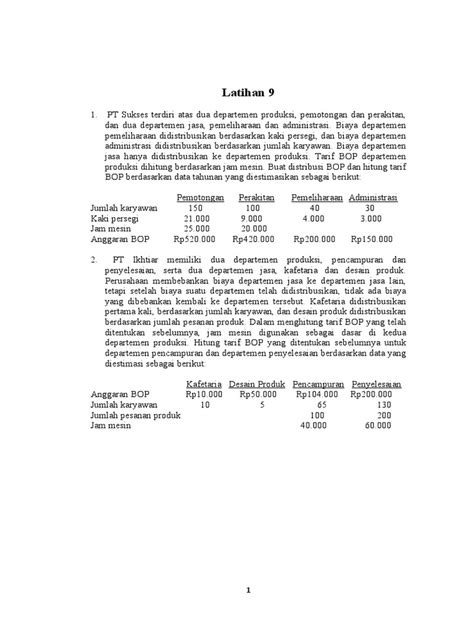 Distribution Of Overhead Costs And Calculation Of Overhead Rates For