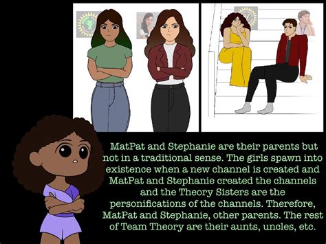 Theory Sisters Lore Dump Feel Free To Leave Suggestions And Questions