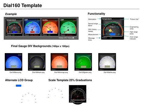 PPT Status PowerPoint Presentation Free Download ID