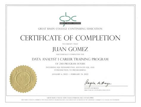 Juan G On Linkedin Dataanalyst Sql Python Dataanalystjobs