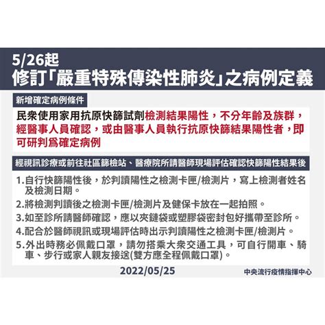 快篩陽性怎麼辦？視同確診？「通報流程、pcr醫院列表、確診隔離天數」8大qa懶人包