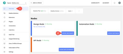 Concept Dataiku Cloud Launchpad Dataiku Knowledge Base