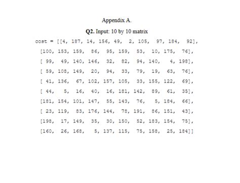 Solved Q2 Given A 2d Cost Matrix Cost I J Find The