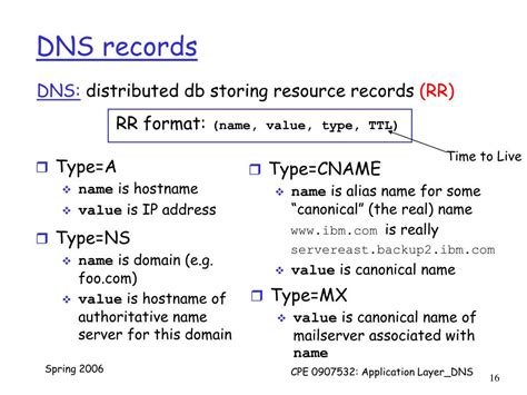 PPT Special Topics In Computer Engineering Application Layer Domain Name System PowerPoint