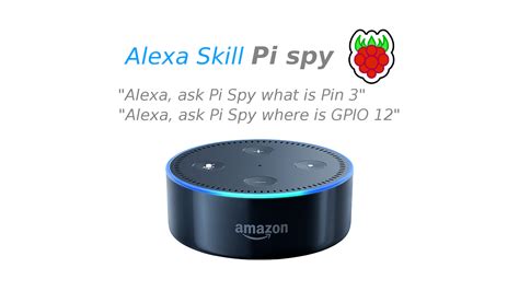 Ultimate Raspberry Pi Alexa Skill Raspberry Pi Spy