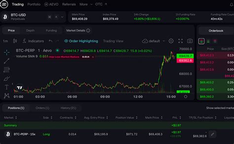 🔄 Zksync Deploy Smart Contract Step By Step Guide By Favela021 Medium