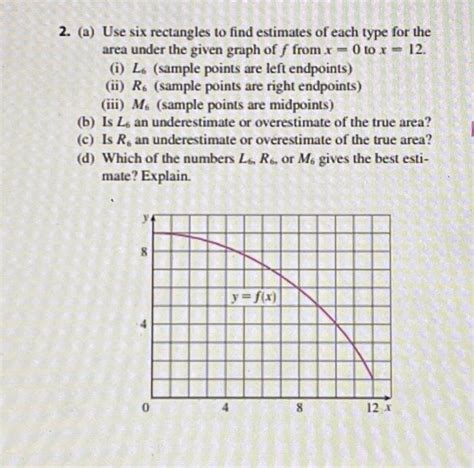 solved p 2 a use six rectangles to find estimates of each