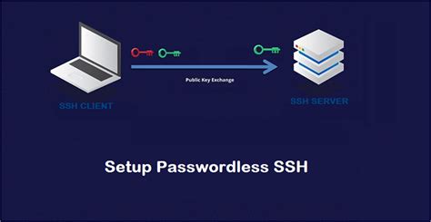 Cara Mengatur Login Ssh Tanpa Kata Sandi Di Linux Ilinuxgeek