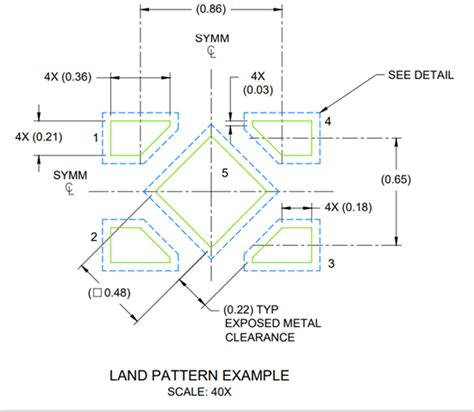 [faq] am625 am623 am620 q1 am625 q1 am625sip custom board
