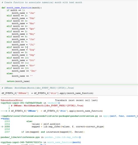 Datetime Python