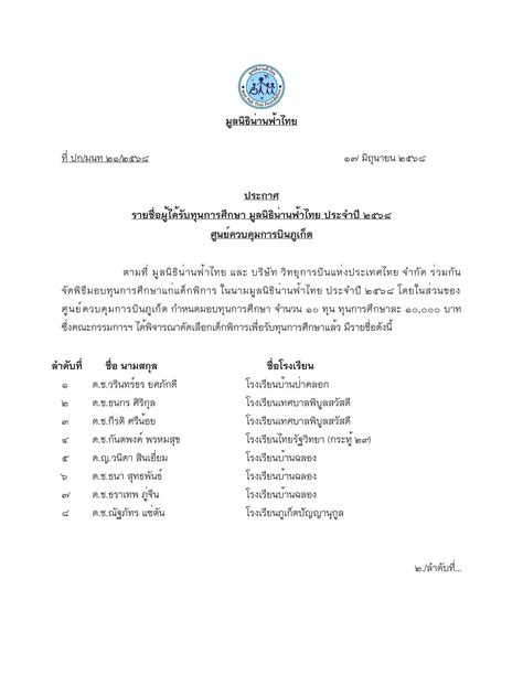 ประกาศรายชื่อผู้ได้รับทุนการศึกษา มูลนิธิน่านฟ้าไทย Facebook