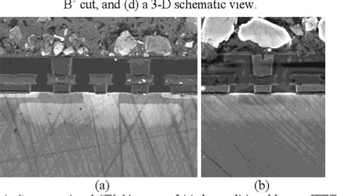 Figure 1 From A New Layout Method For Junction Field Effect Transistors Jfets On 4h Sic That