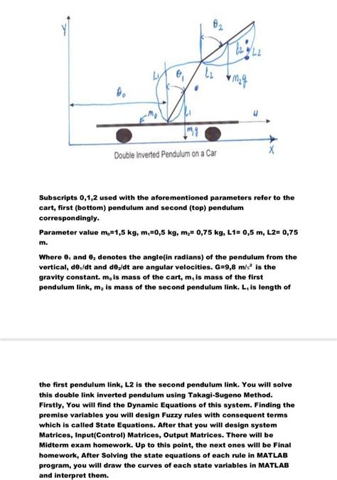Solved Note Please I Need The Matlap Drawing Will All Math