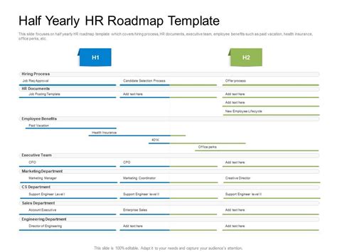 Half Yearly Hr Roadmap Timeline Powerpoint Template Presentation