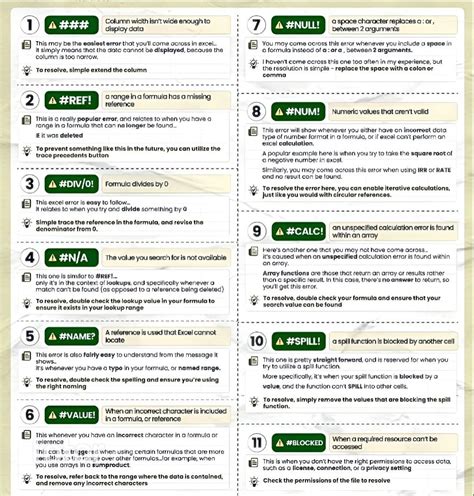 learned a lot from excel classes sanyam jain posted on the topic