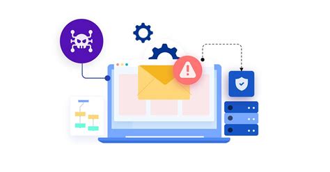 Cyware On Linkedin Malware Automation Orchestration Cybercriminals Cyberfusion