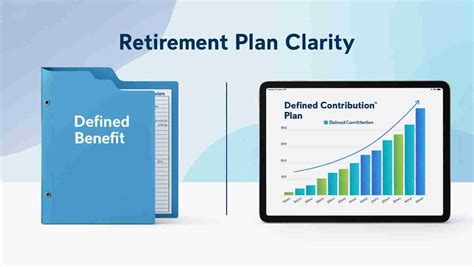 Defined Contribution Plan Vs Defined Benefit Plan Example The Ultimate Guide For Virginia And