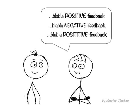 Modelling Reactive Systems With Event Storming And Domain Driven Design