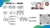 第2期 钢筋中心线长度和外皮长度到底有什么区别 长度 外皮 钢筋
